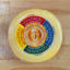 Baby Swiss Wheel – Guggisberg Cheese – Adams Cheese Shop
